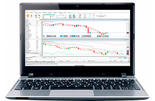 Forex Tester Desktop - Backtesting Tool for Trading